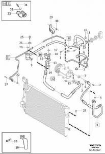 Radiator aer conditionat xc 90 original Volvo